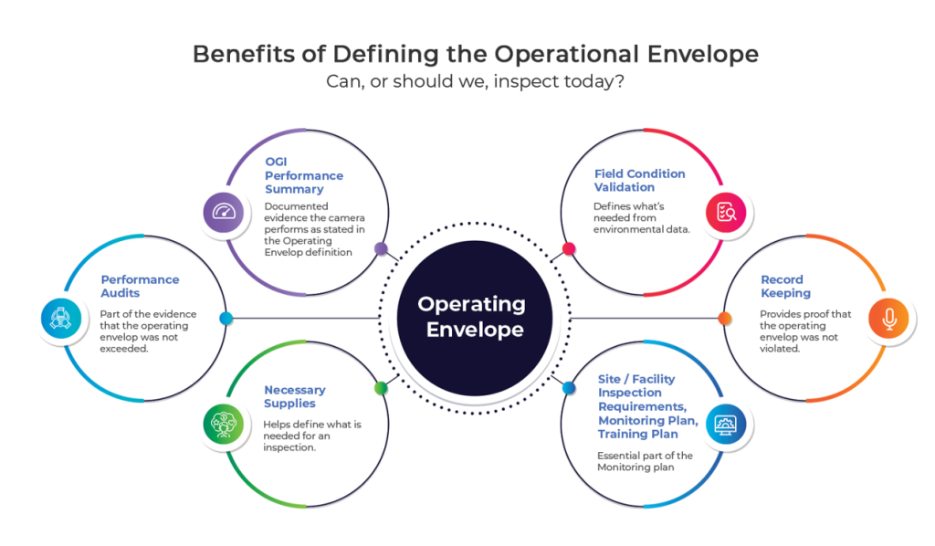 About - Emission Technology Solutions